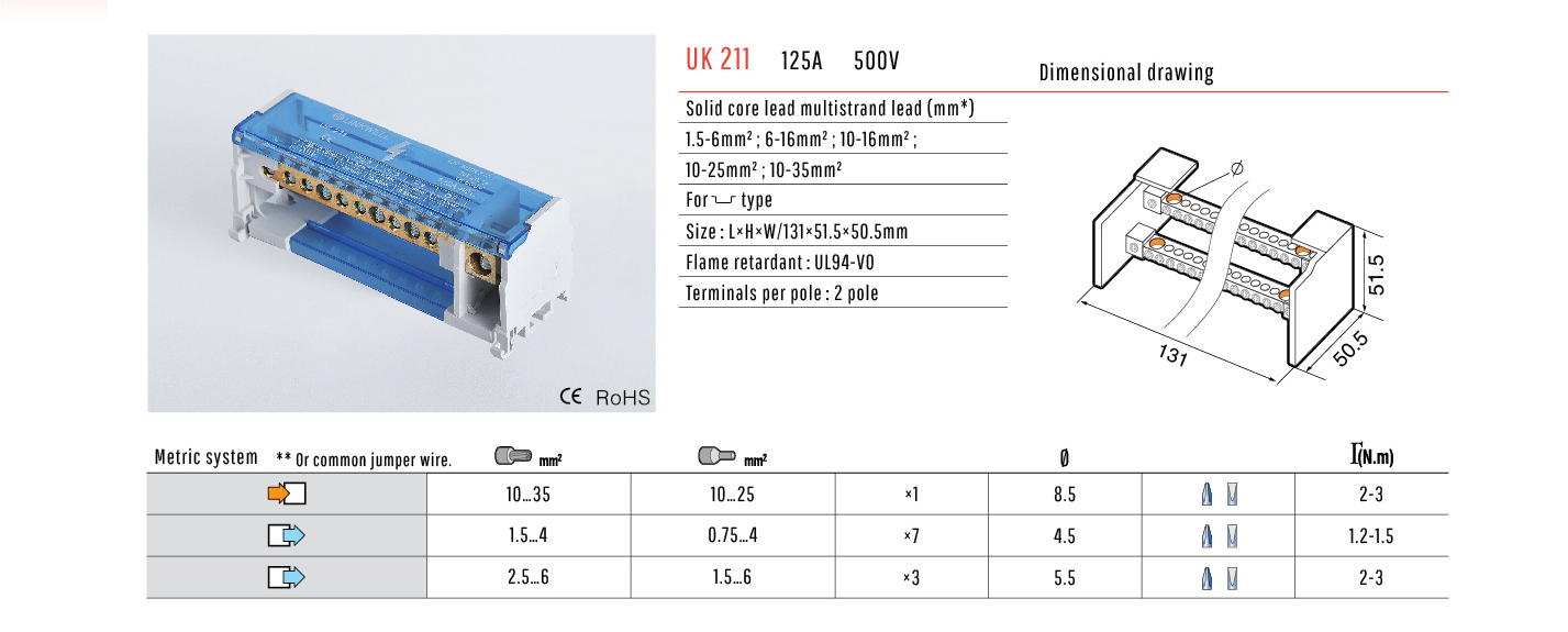 UK terminal block - Buy al/cu terminal block terminal block tuv ke ...